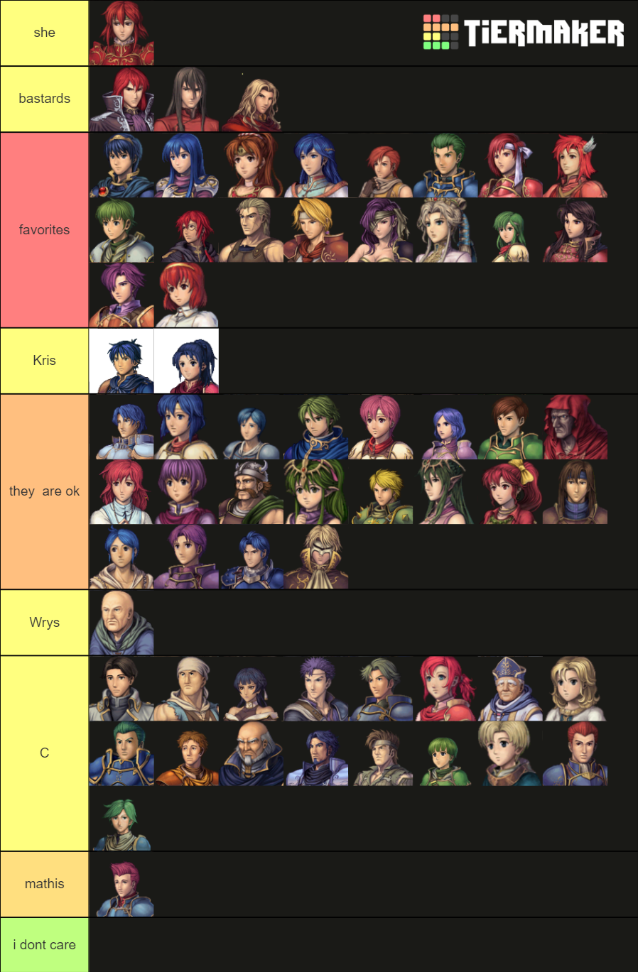 FE 12 Units Tier List (Community Rankings) - TierMaker