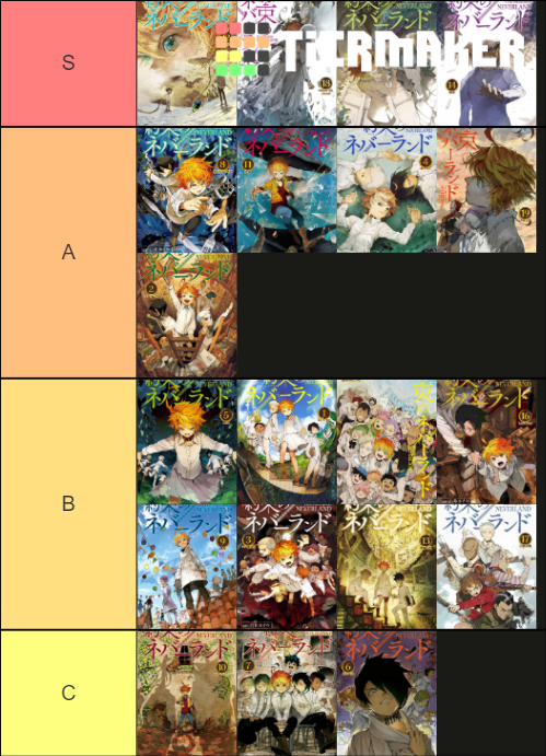 TPN Volume Covers Tier List (Community Rankings) - TierMaker