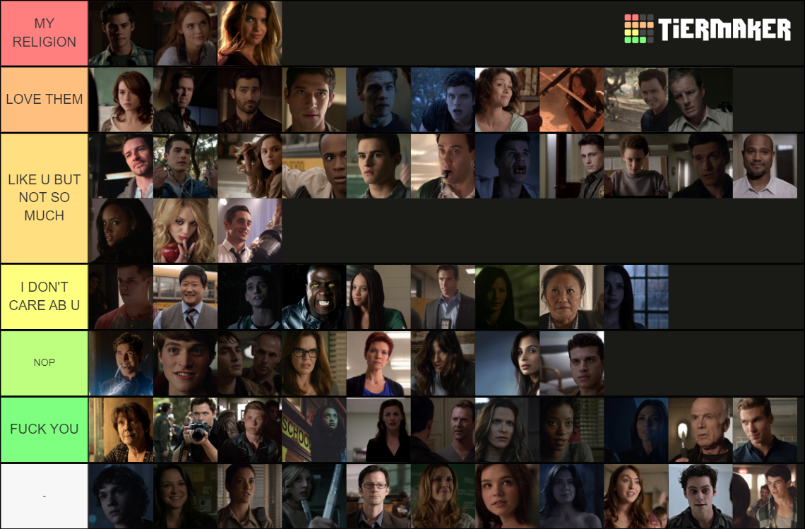 THE ULTIMATE TEEN WOLF CHARACTERS FULL LIST Tier List (Community ...