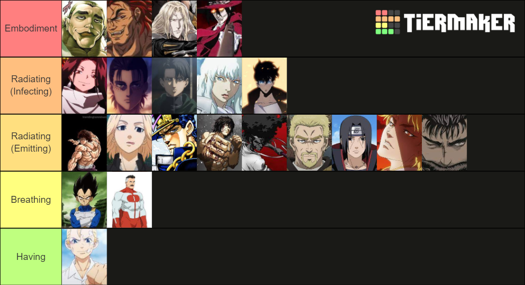 Round Table of Black Air Force Tier List (Community Rankings) - TierMaker