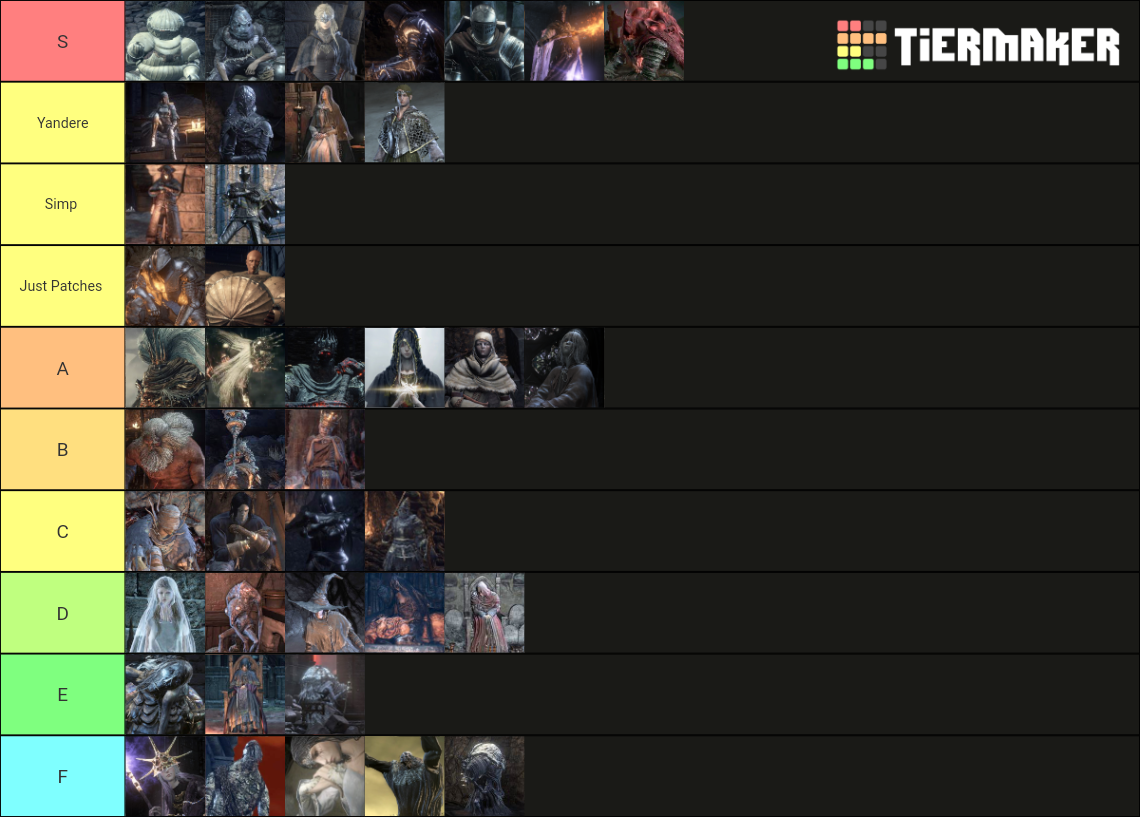 Dark Souls III Characters Tier List (Community Rankings) - TierMaker