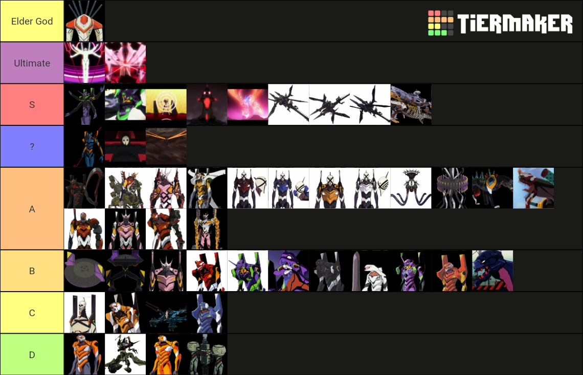 Evangelion Units and Special modes Ranking Tier List (Community ...