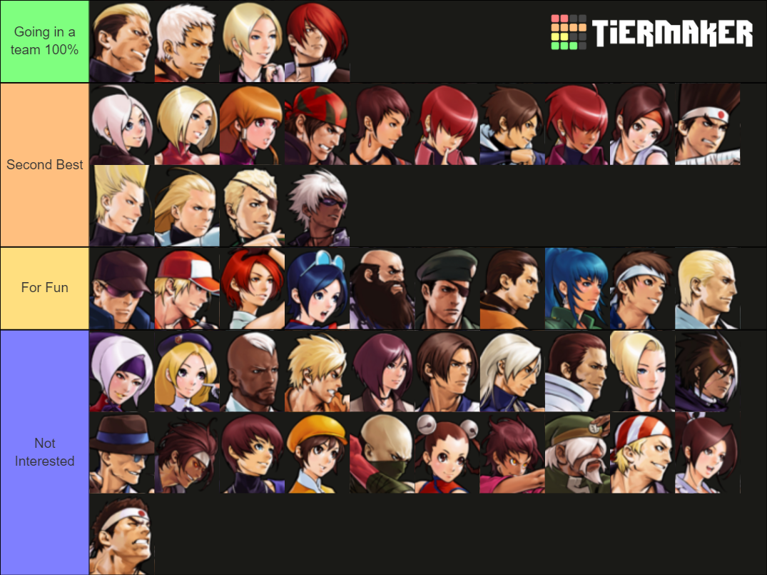 The King of Fighters 2002 UM Characters Tier List (Community Rankings) - TierMaker