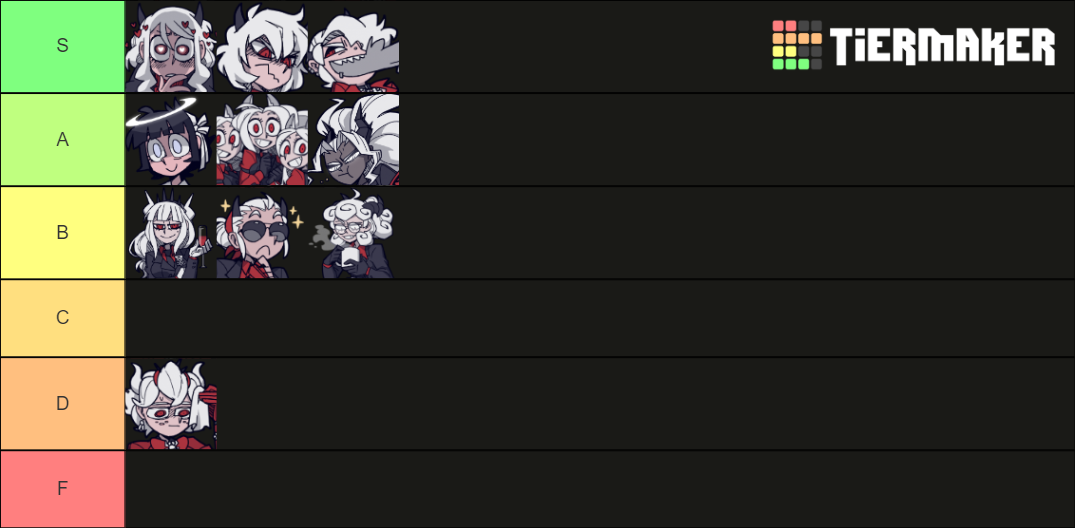 The Best Girls In Helltaker Tier List (Community Rankings) - TierMaker