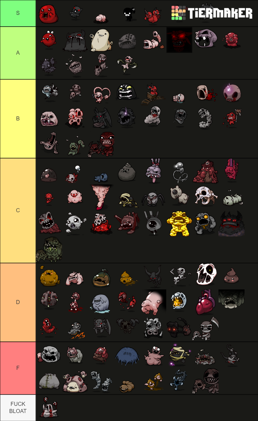 The binding of Isaac bosses + repentence Tier List (Community Rankings) - TierMaker