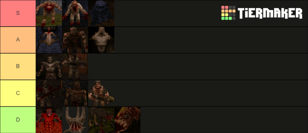 Quake 1 Enemies Tier List (Community Rankings) - TierMaker