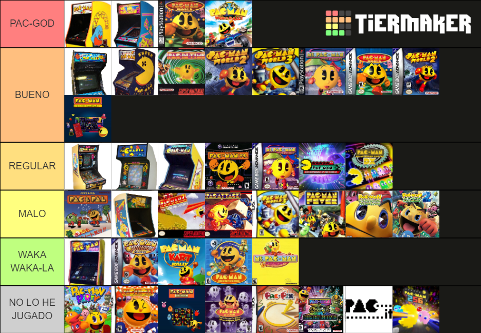 Pac-Man Games Tier List (Community Rankings) - TierMaker