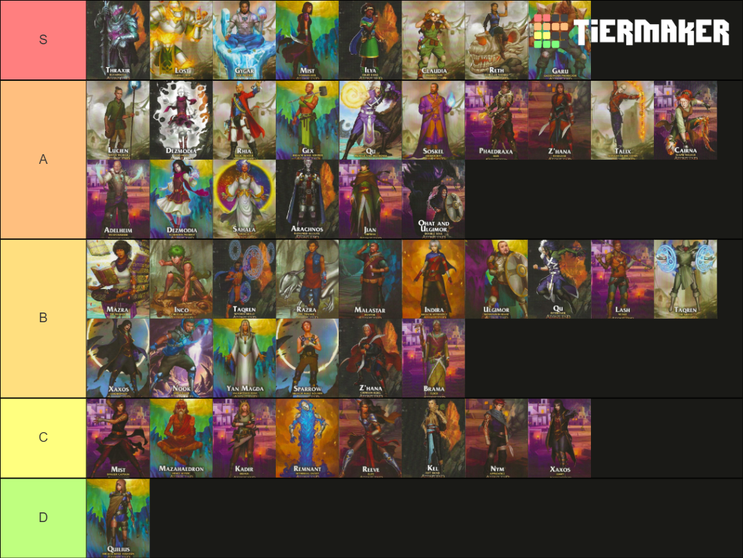 Aeon's End Mages Tier List (Community Rankings) - TierMaker