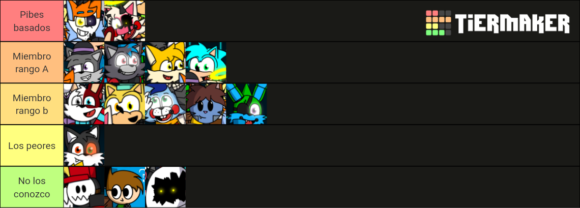 Team fnas ranked Tier List (Community Rankings) - TierMaker
