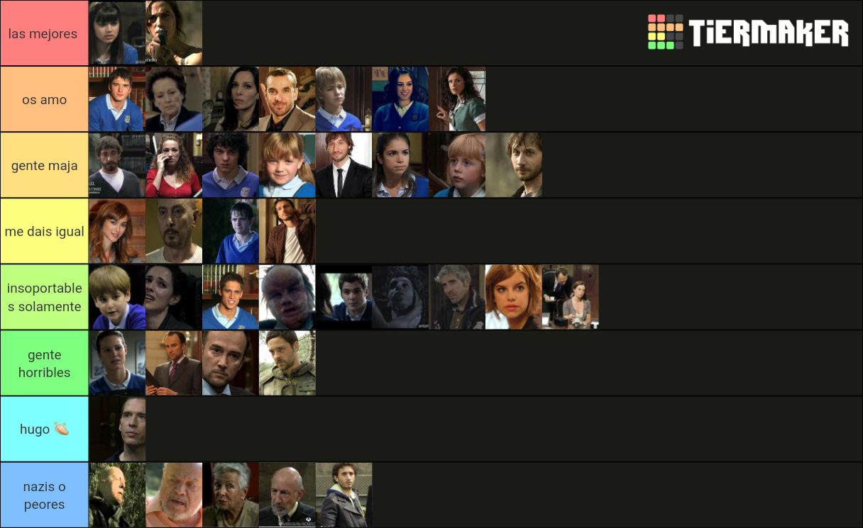 El Internado Characters Tier List (Community Rankings) - TierMaker
