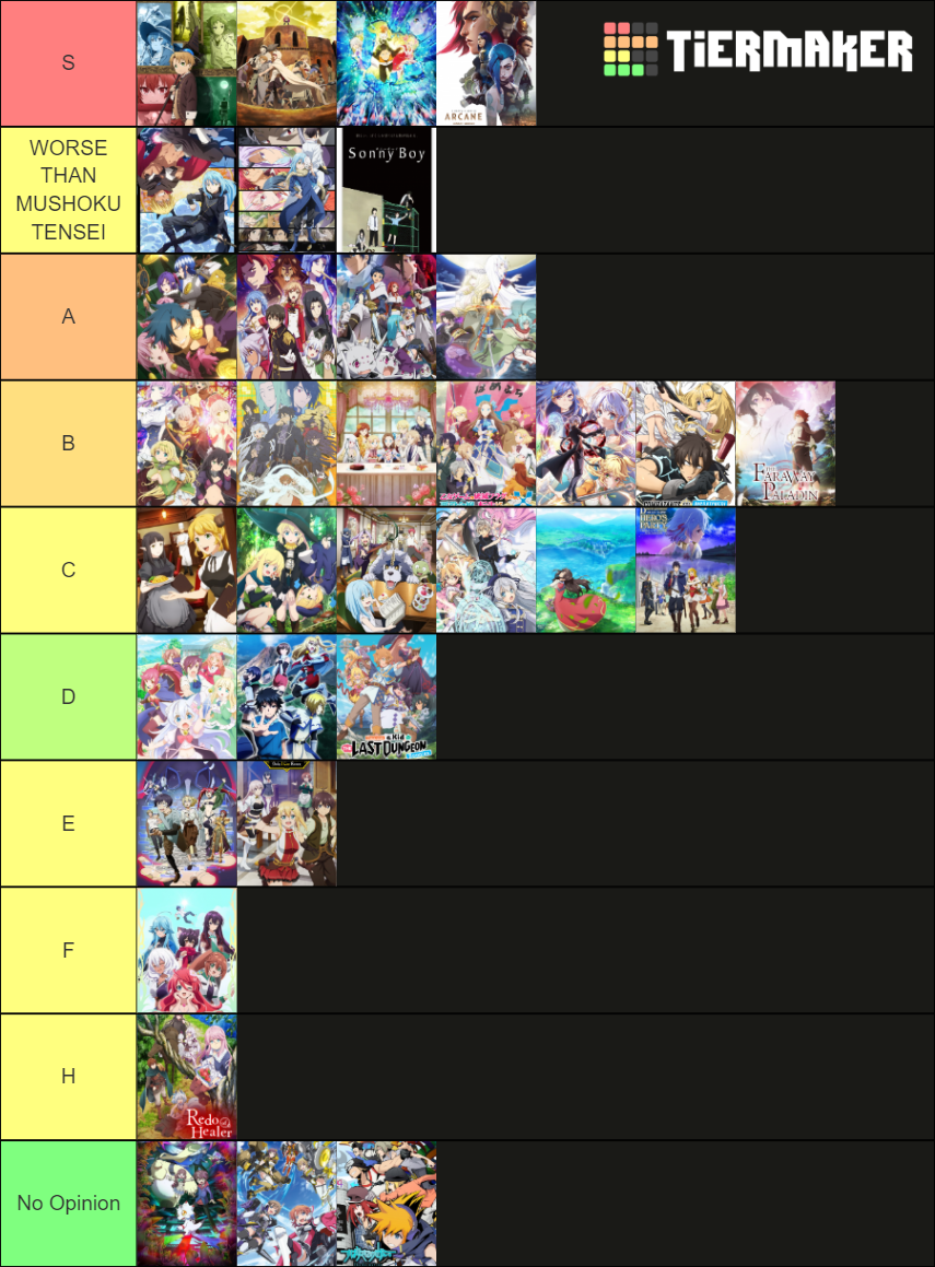 EVERY 2021 ISEKAI & FANTASY ANIME Tier List (Community Rankings ...