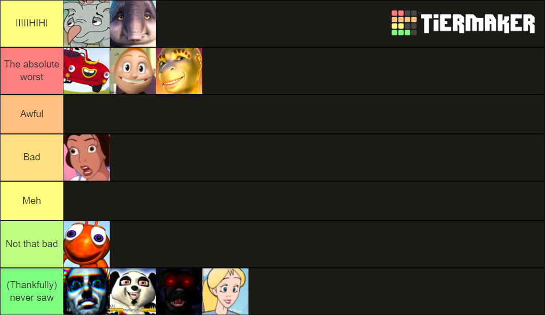 Bad Animated Movie Tier List (Community Rankings) - TierMaker