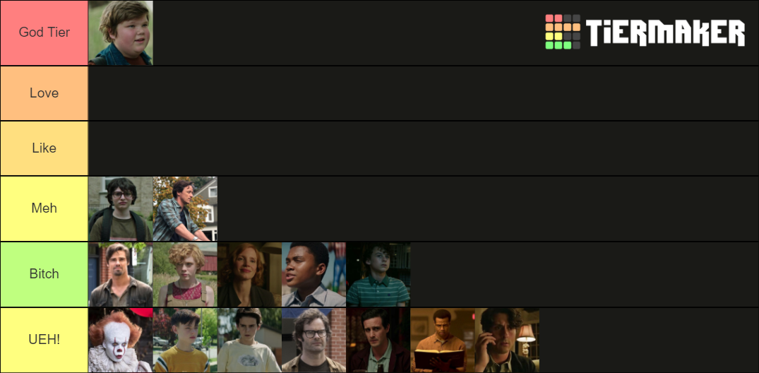 It Chapter 1 & 2 Characters Tier List (Community Rankings) - TierMaker