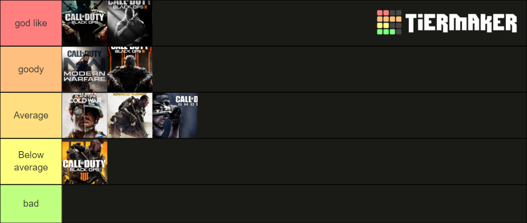 Call of Duty Tier List (Community Rankings) - TierMaker