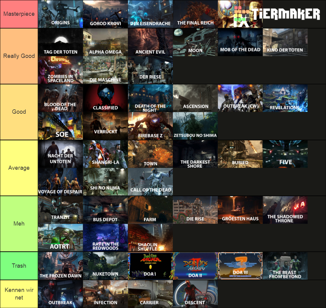 Call Of Duty Zombies all Maps (All Developers 2021) Tier List ...