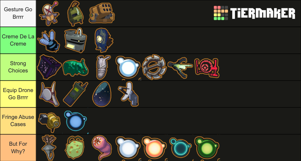 Risk of Rain 2 Items (Anniversary Update) Tier List (Community Rankings ...