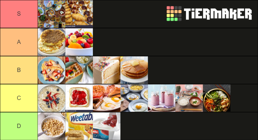 breakfast foods Tier List (Community Rankings) - TierMaker