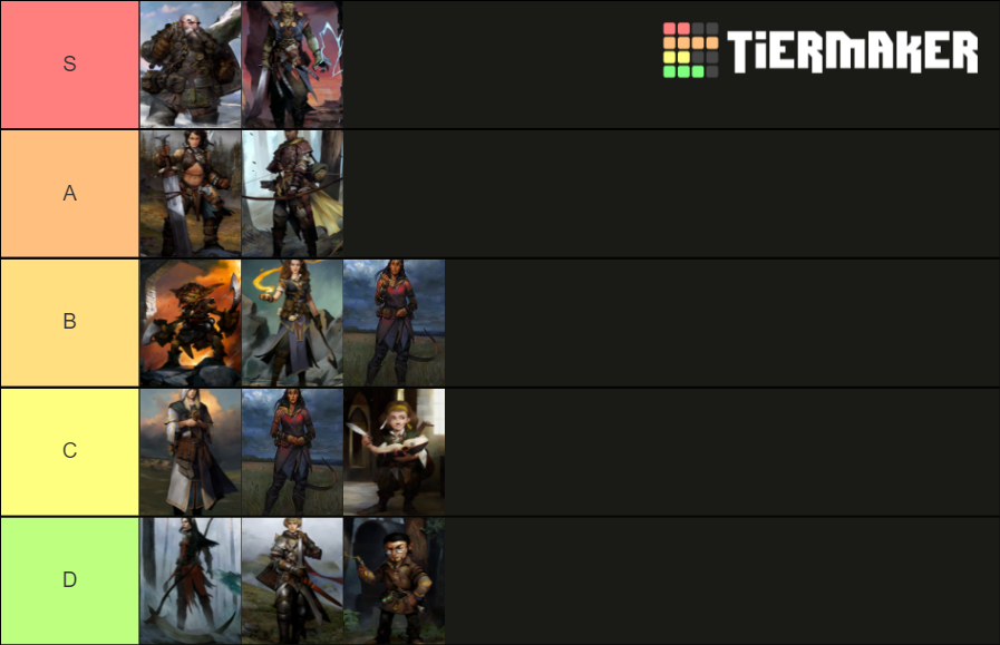 Pathfinder: Kingmaker Companions Tier List (Community Rankings) - TierMaker