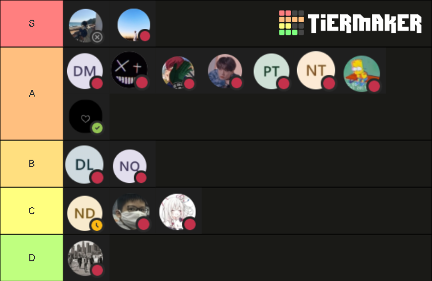 Good english student Tier List (Community Rankings) - TierMaker