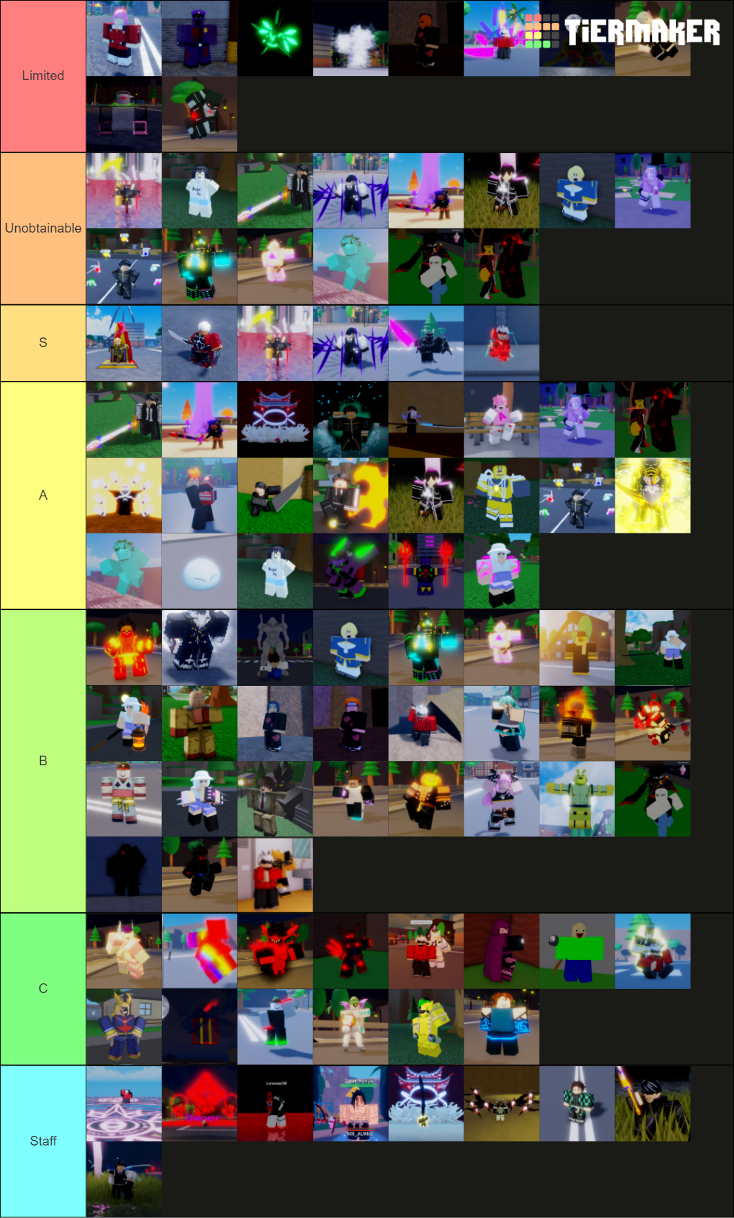 Sakura Stand Official Tierlist Tier List (Community Rankings) - TierMaker