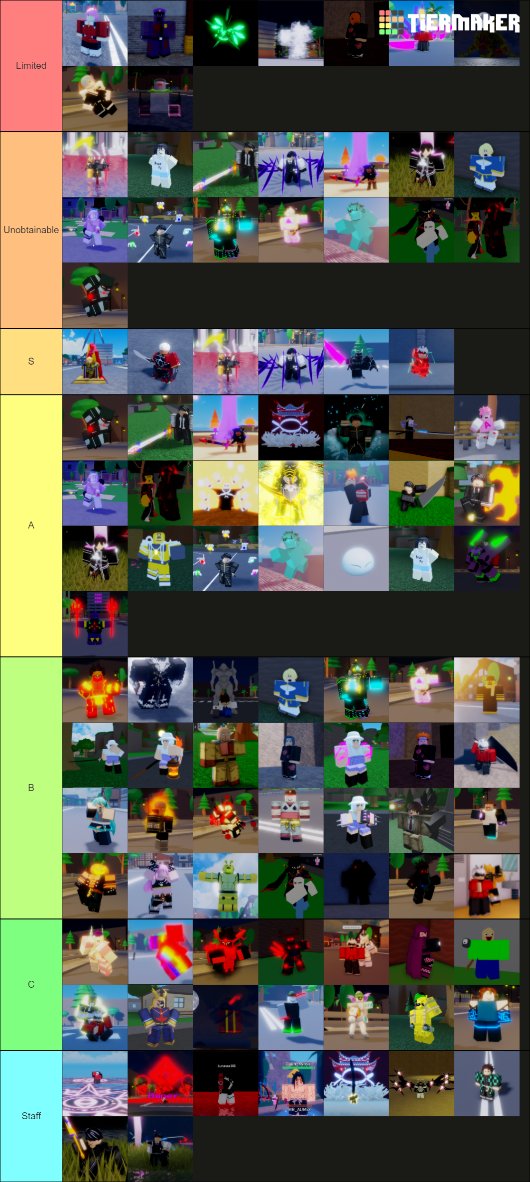 Sakura Stand Official Tierlist Tier List (Community Rankings) - TierMaker