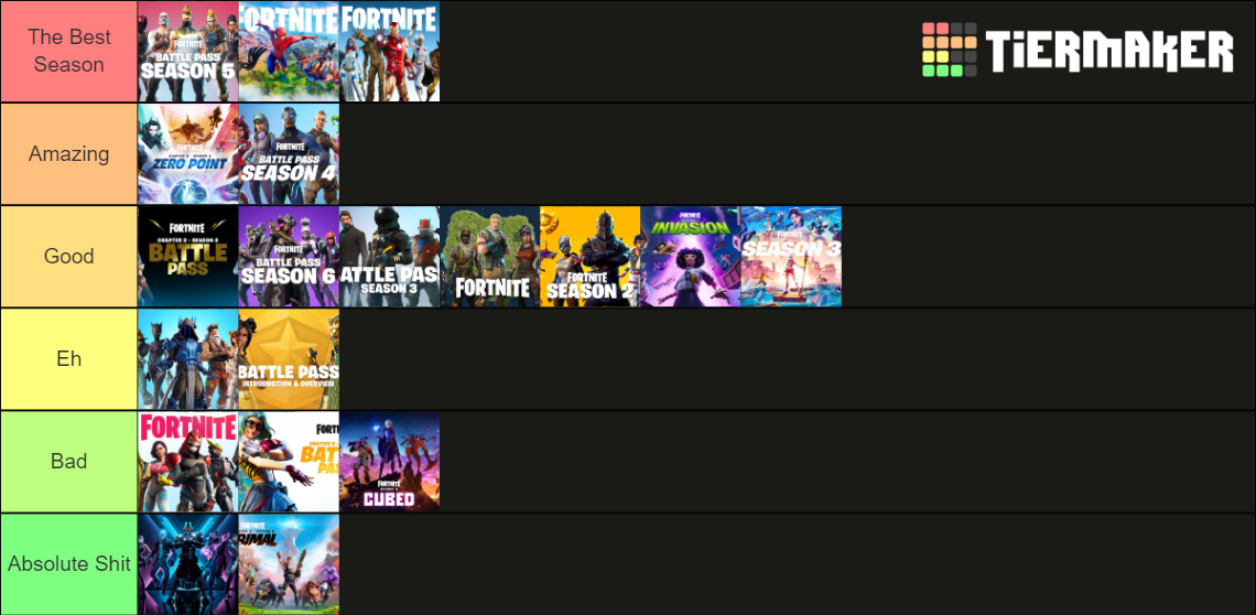 Fortnite Seasons Tier List (Community Rankings) - TierMaker