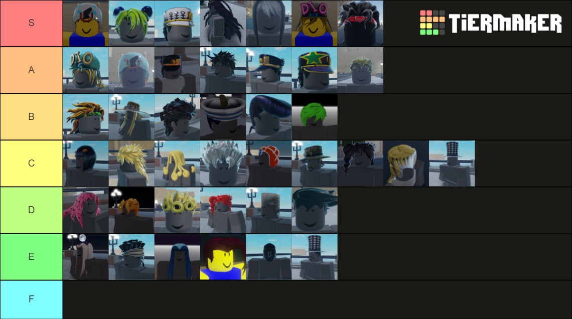 YBA Cosmetics (In Value but NOT Rarity) Tier List (Community Rankings ...
