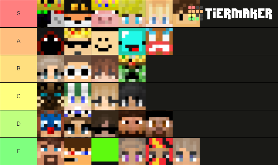 Dream SMP Skins Tier List (Community Rankings) - TierMaker