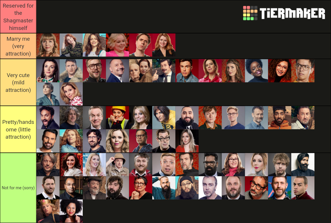 Taskmaster Contestants (Series 1-12) Tier List (Community Rankings ...