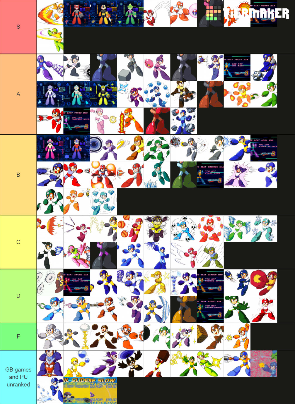 Classic Mega Man all Special Weapons Tier List (Community Rankings ...
