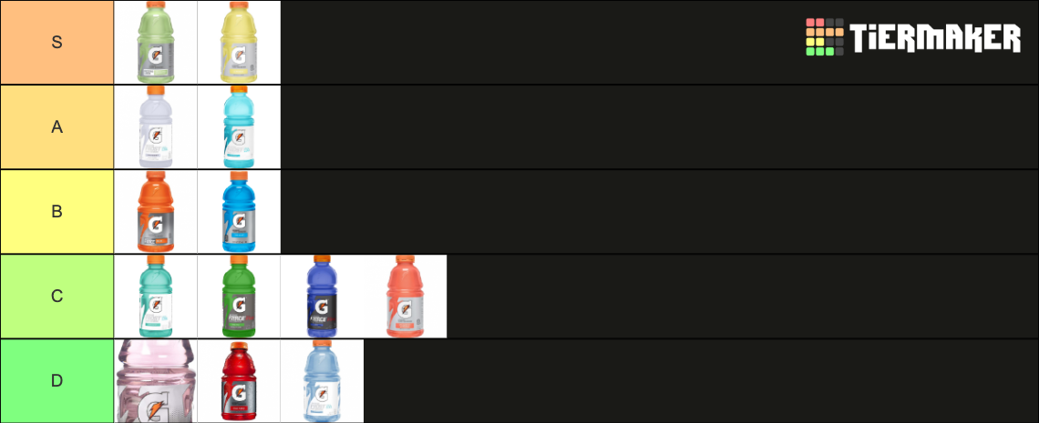 Gatorade Flavors Tier List (Community Rankings) - TierMaker