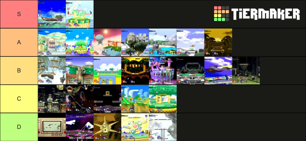 Smash Melee Stage Tier List (Community Rankings) - TierMaker