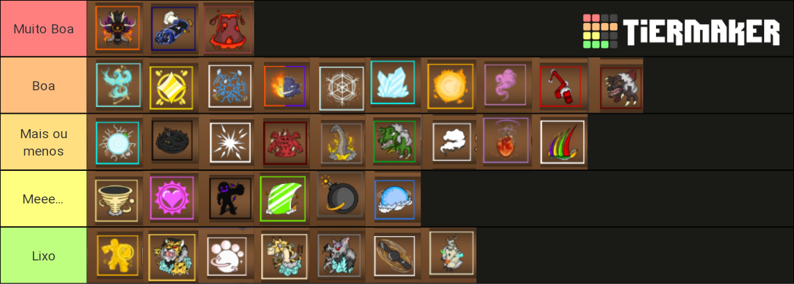 King Legacy 2022 Tier List (Community Rankings) - TierMaker