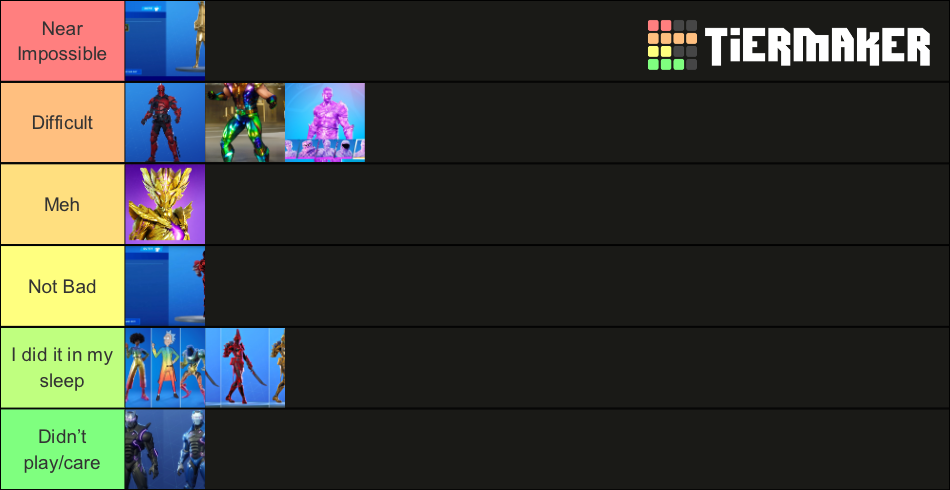 Fortnite Grind Skin/Superlevels (Difficulty) Tier List (Community ...