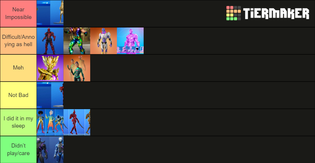 Fortnite Grind Skin/Superlevels (Difficulty) Tier List (Community ...