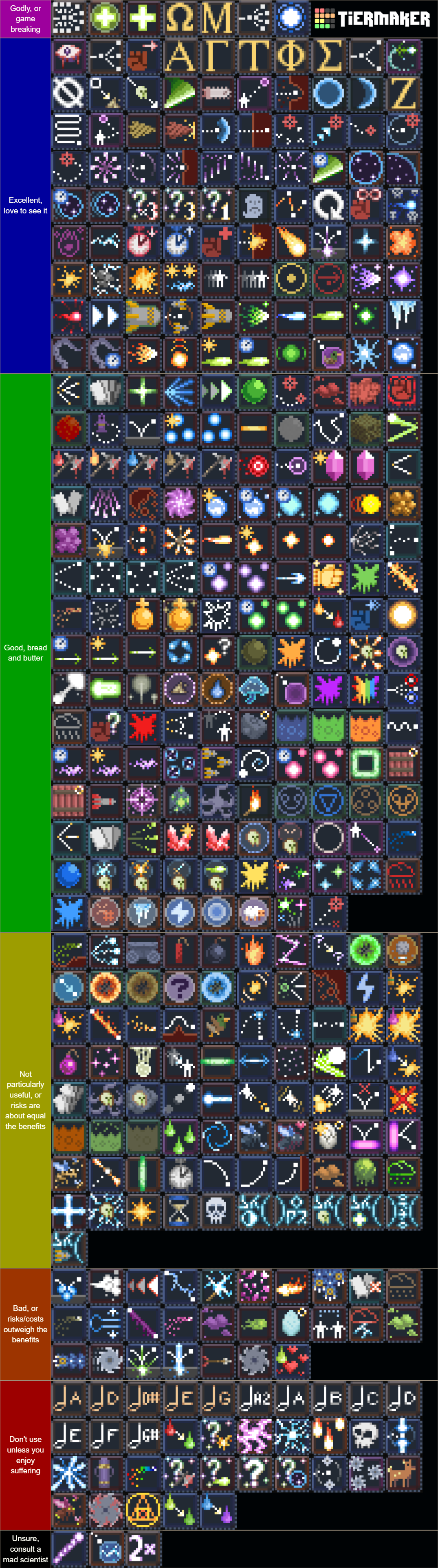 Noita Spells Tier List (Community Rankings) - TierMaker