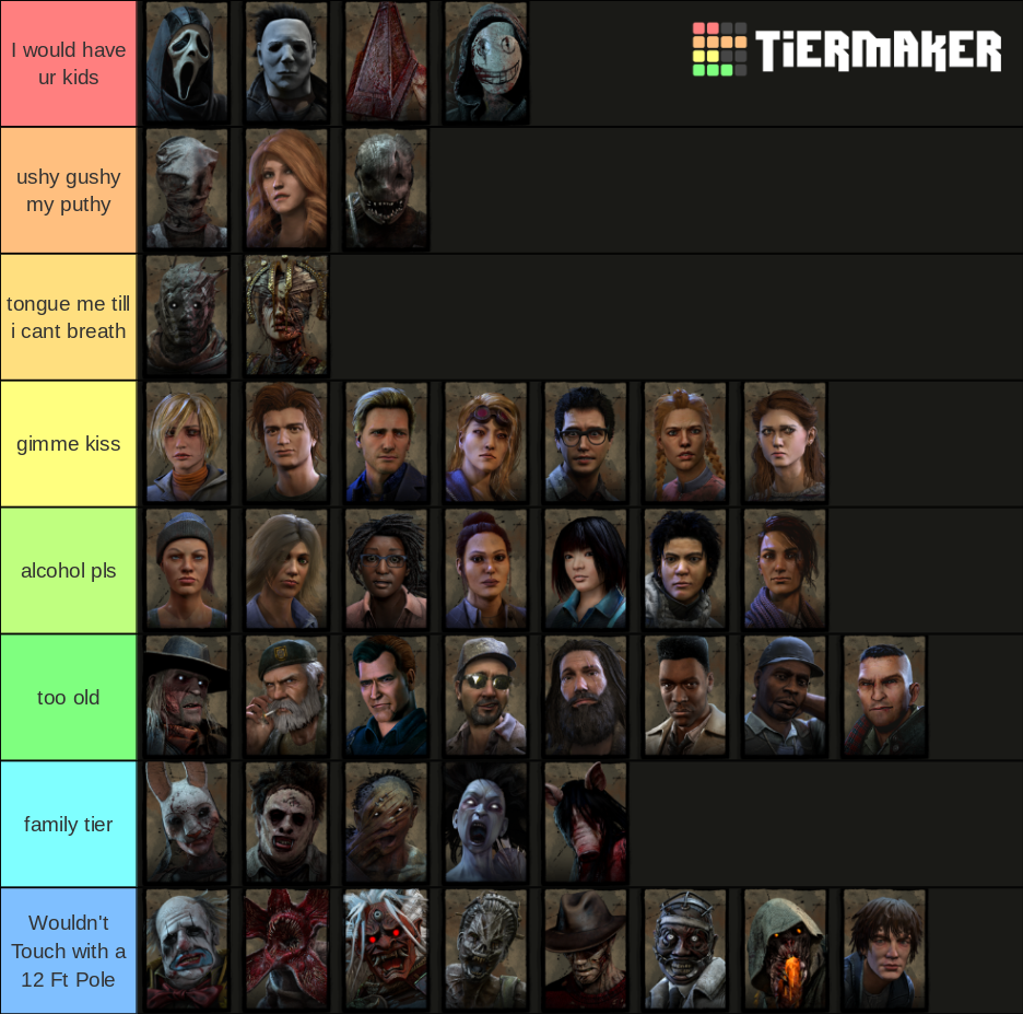 Hottest DBD Characters Tier List (Community Rankings) - TierMaker