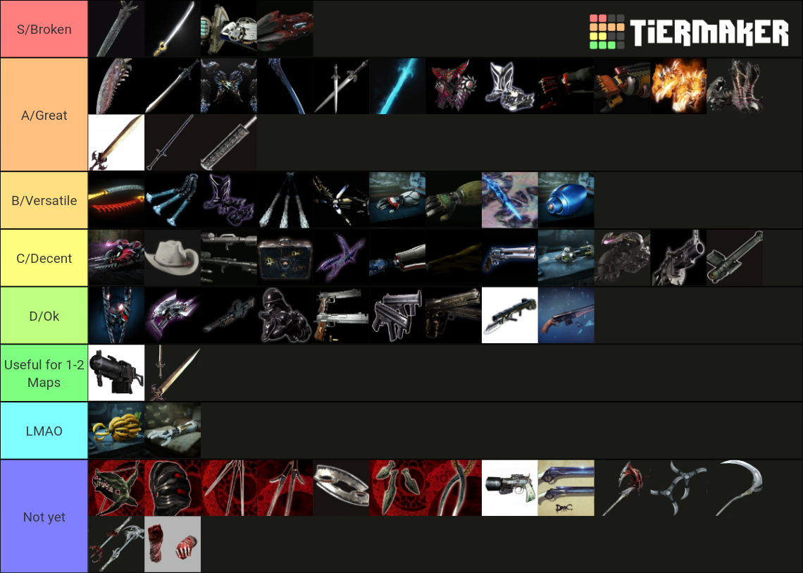 DMC Weapons Tier List (Community Rankings) - TierMaker