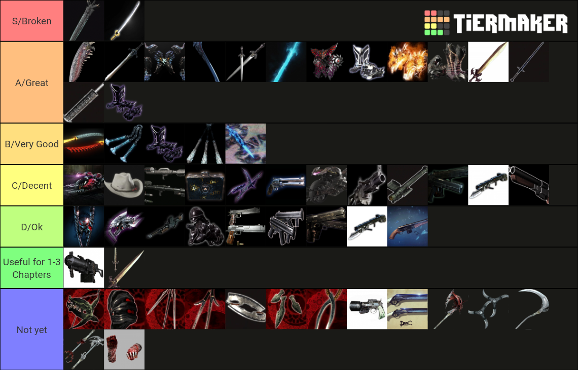 DMC Weapons Tier List (Community Rankings) - TierMaker