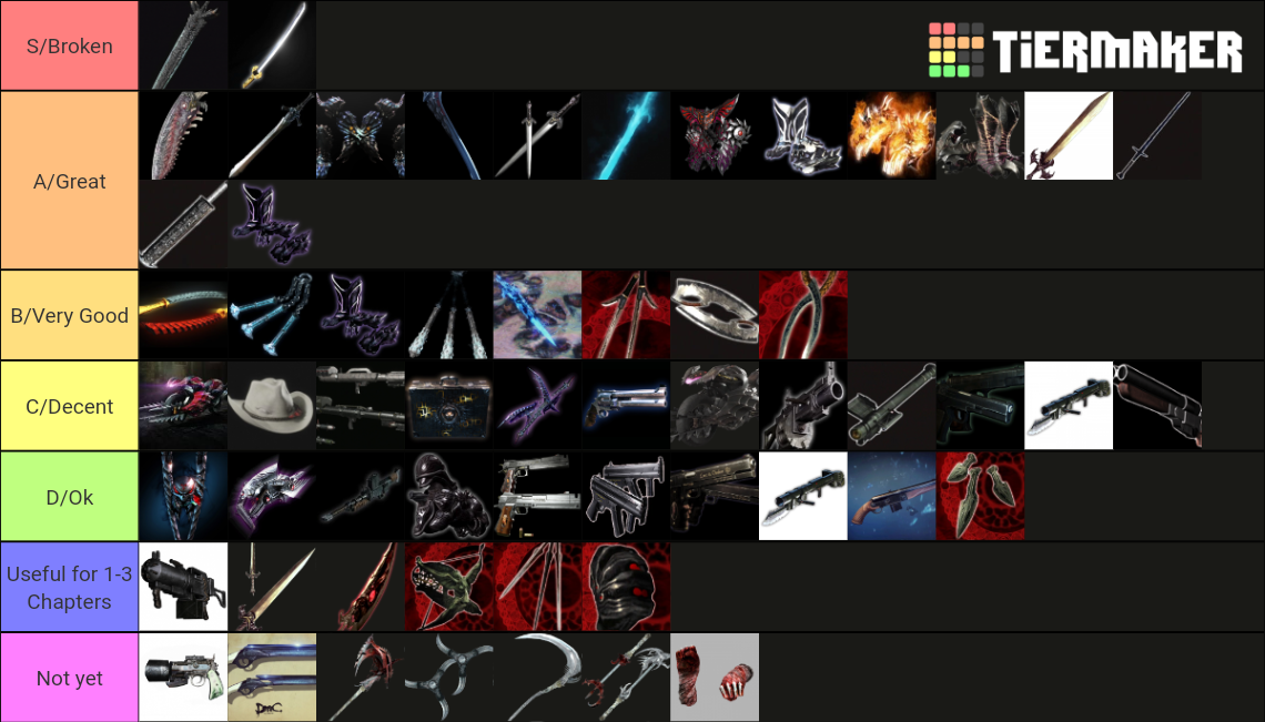 DMC Weapons Tier List (Community Rankings) - TierMaker