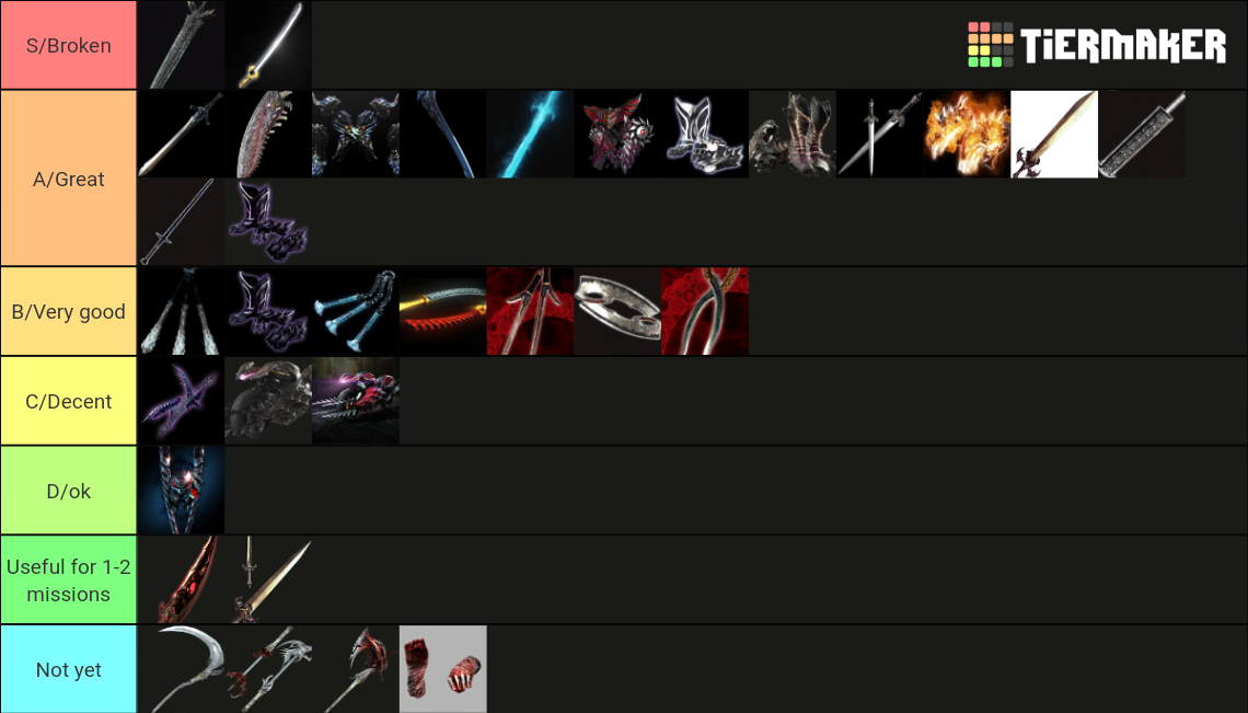 DMC Weapons Tier List (Community Rankings) - TierMaker