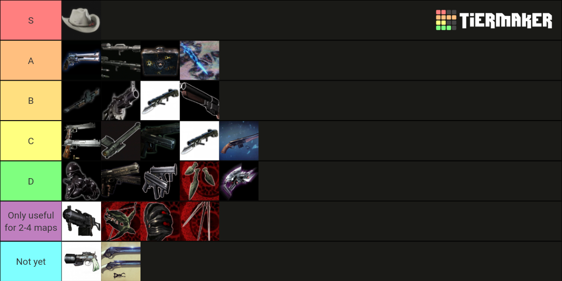 DMC Weapons Tier List (Community Rankings) - TierMaker