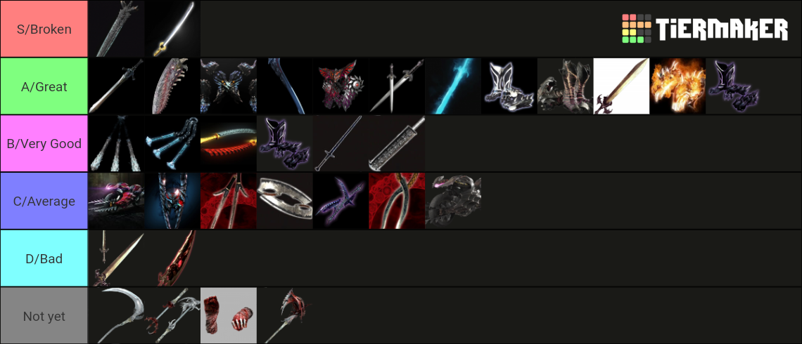 DMC Weapons Tier List (Community Rankings) - TierMaker