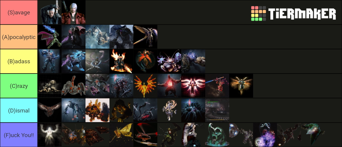 DMC Bosses Tier List (Community Rankings) - TierMaker