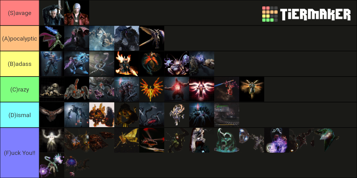 DMC Bosses Tier List (Community Rankings) - TierMaker