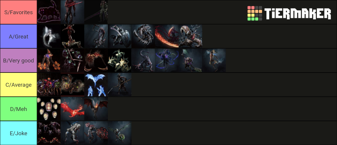 DMC enemies Tier List (Community Rankings) - TierMaker