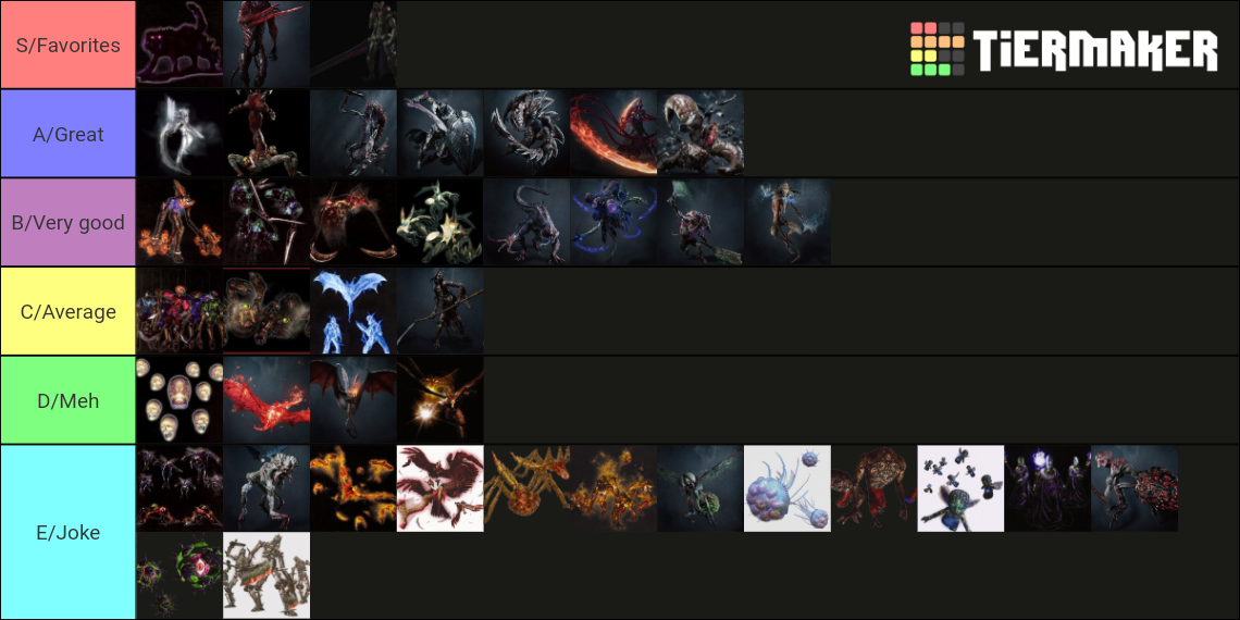 DMC enemies Tier List (Community Rankings) - TierMaker