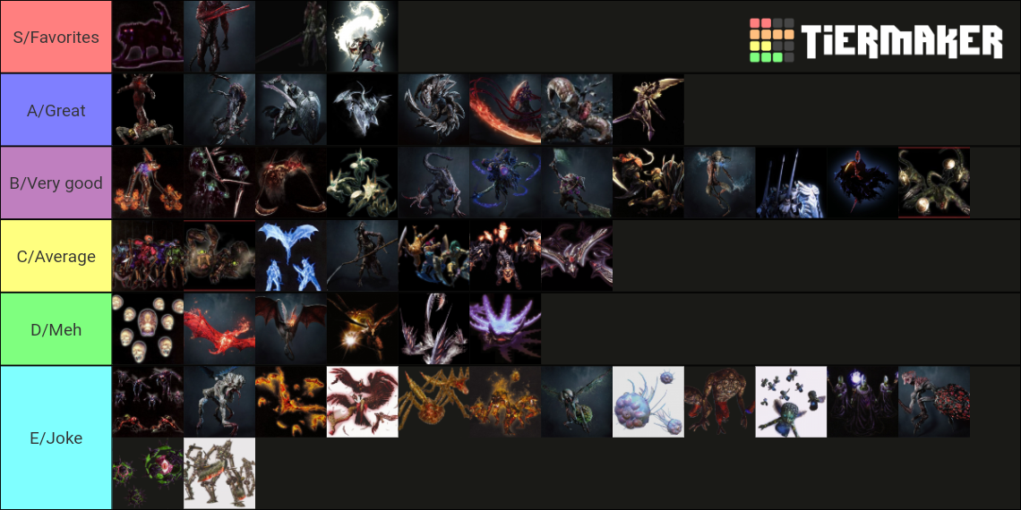 DMC enemies Tier List (Community Rankings) - TierMaker