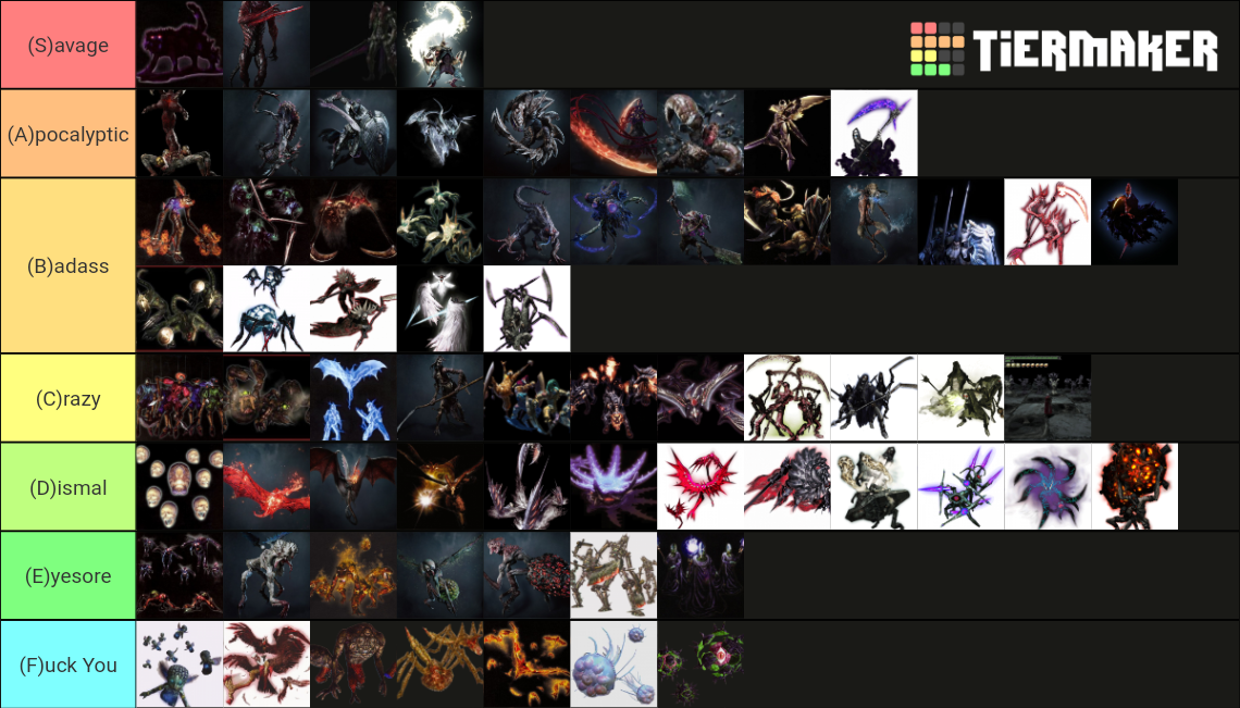 DMC enemies Tier List (Community Rankings) - TierMaker
