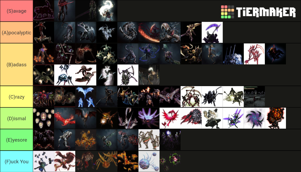 DMC enemies Tier List (Community Rankings) - TierMaker